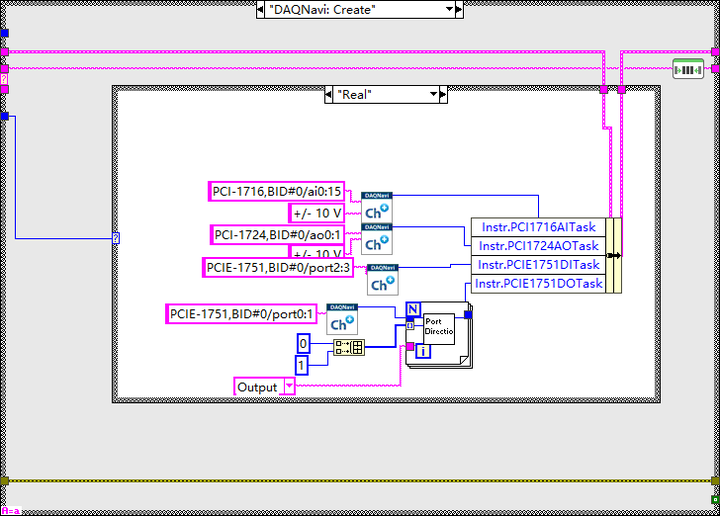LabVIEW编程LabVIEW开发 程序更改研华PCIE-1751DIO方向 例程与相关资料 - 知乎