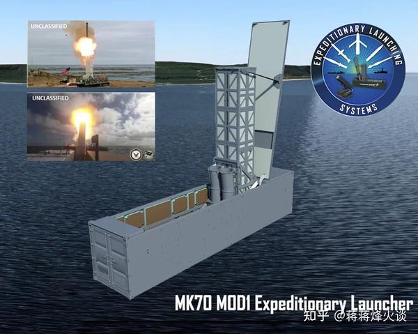 美军接收提丰中程导弹系统，MK41垂发上陆，直接用拖车拉着跑 - 知乎