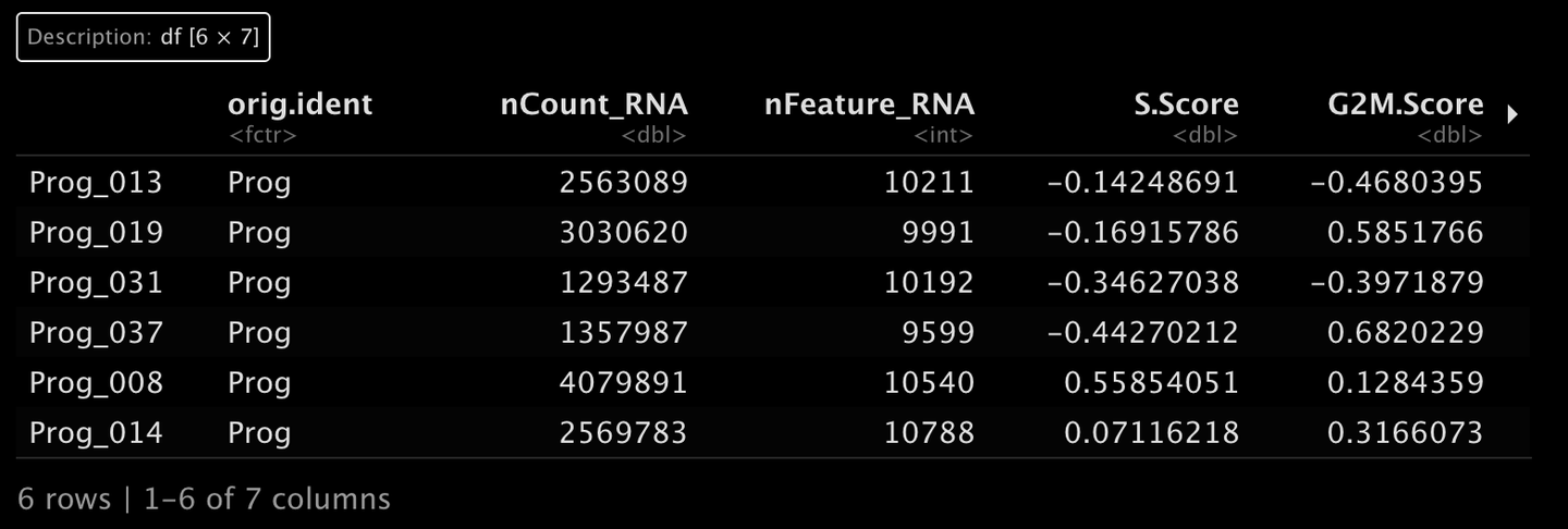 🤫 Seurat | 强烈建议收藏的单细胞分析标准流程（细胞周期的影响去除）（三） - 知乎