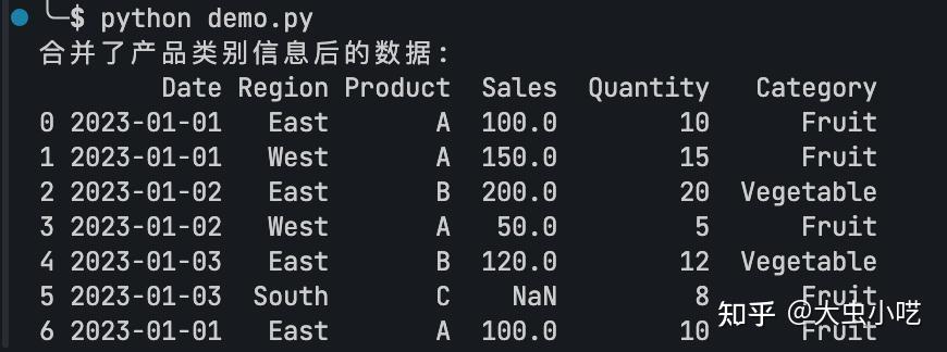 【全网最全】50个Python处理Excel示例代码，覆盖95%日常使用场景 - 知乎