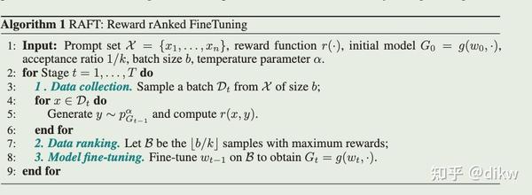 LLM大模型训练Trick系列（一）之拒绝采样 - 知乎