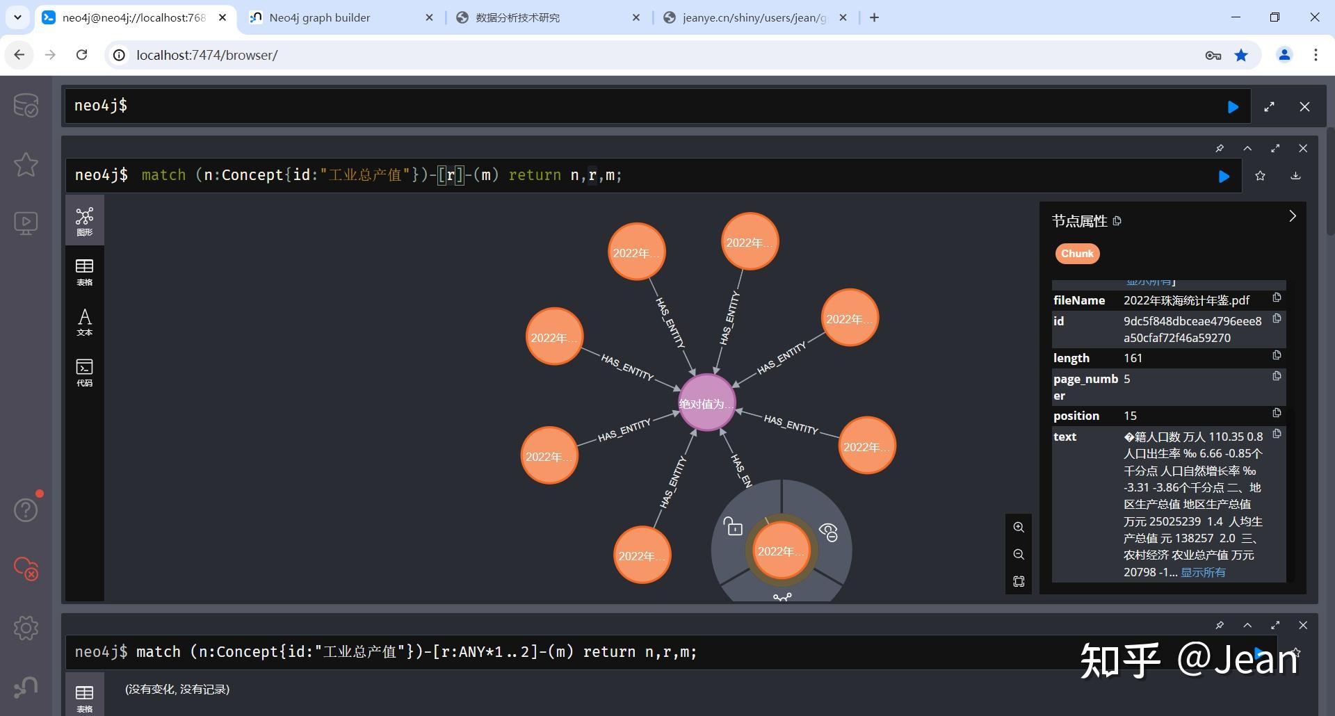 从文本生成知识图谱 Neo4j KGBuilder测试 - 知乎
