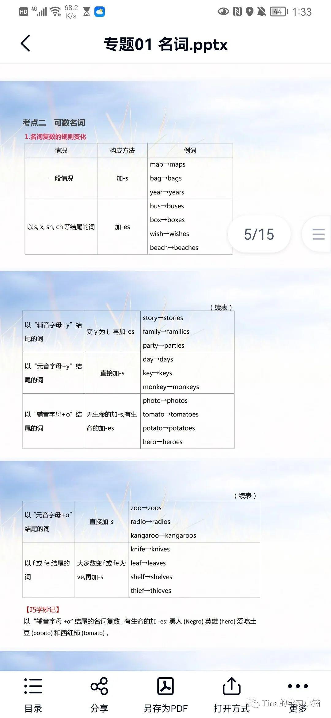 中考英语语法总复习 课件 练习 全套（28份打包 ，适合老师备课讲课，英语语法基础补习等～ 知乎