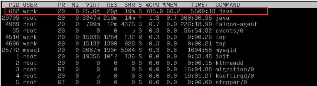 线上 Linux CPU 100% 故障排查总结 - 知乎