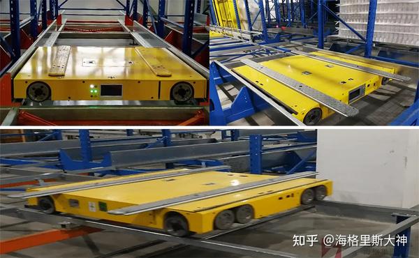 海格里斯HEGERLS深度解析｜重型四向穿梭车的轨道换向组件及轨道系统 - 知乎