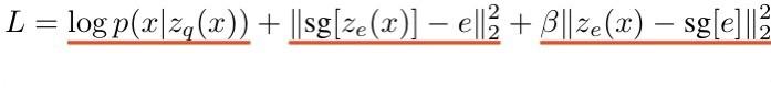 AE, VAE, VQ-VAE, VQ-VAE-2 - 知乎