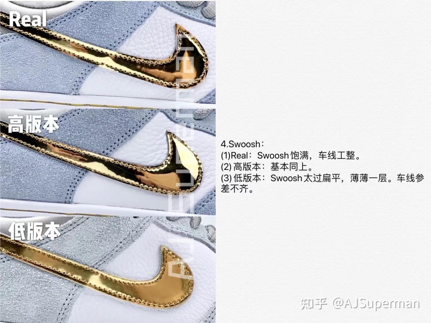 Sean Cliver x Nike SB Dunk Low Pro QS “Holiday Special” 蓝色情人节 冰雪奇缘 对比鉴别 ...
