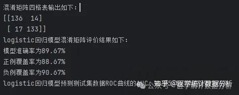 【Python机器学习】logictic回归模型及预测效果的ROC曲线、混淆矩阵评价 - 知乎