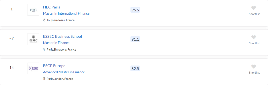 2023年QS法国高商排名 | 商科硕士和MBA分类排名 - 知乎