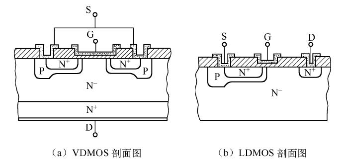 知乎盐选 | 2.5 LDMOS 功率晶体管及其应用