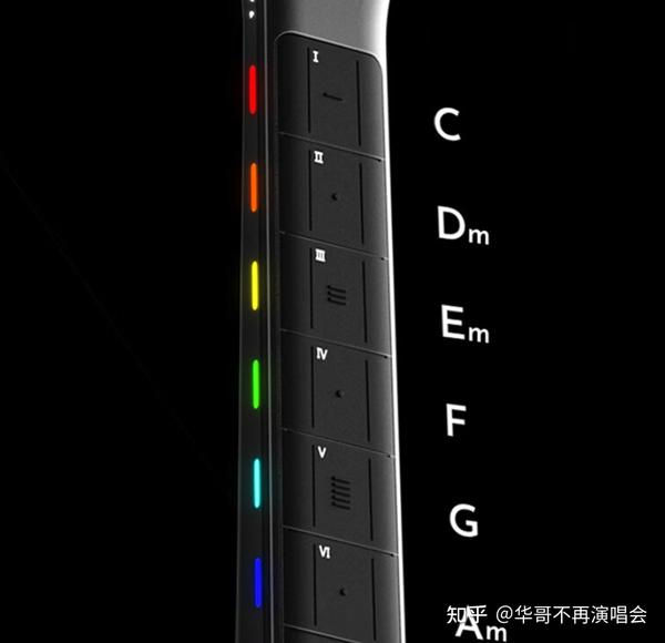 无弦吉他liberlivec1评测怎么样？值得买吗？ - 知乎