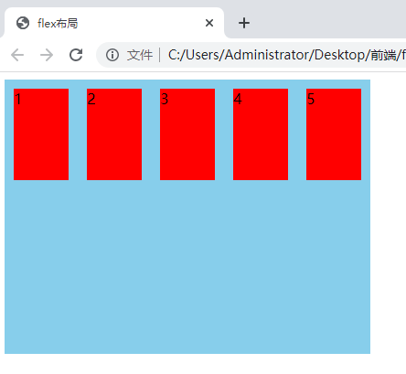 CSS中的flex布局（一） - 知乎