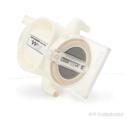 实验流场评估——数字粒子图像测速仪(DPIV)ViVitro实验室心血管测试 - 知乎