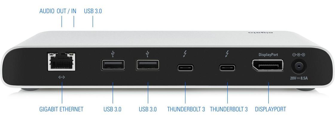 Thunderbolt 3 拓展坞全面看，挑一款喜欢的 - 知乎