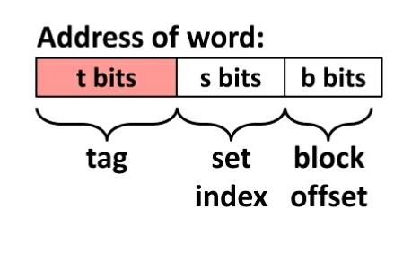 请教CPU的cache中关于line,block,index等的理解？ - 知乎