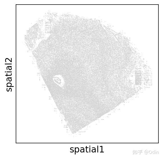 教程：用scanpy和squidpy分析单细胞空间转录组数据 - 知乎