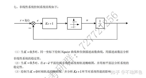 哈尔滨工程大学808自动控制原理——备考策略分析 - 知乎