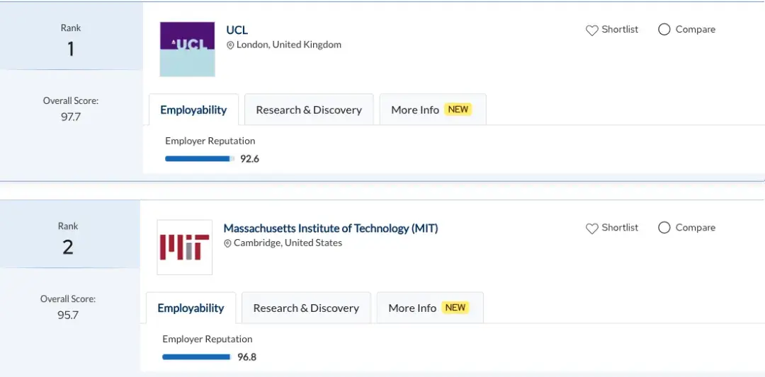 2025年QS世界大学艺术设计排名已发布！你的梦校杀进TOP10了吗？速查→ - 知乎