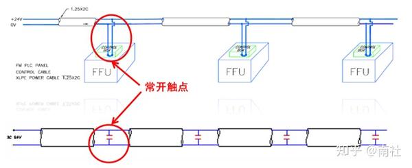 FFU综合应用手册 - 知乎