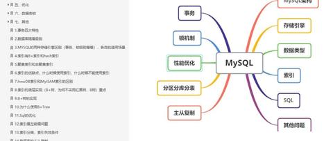 Flask 框架是用来干什么的？ 知乎 