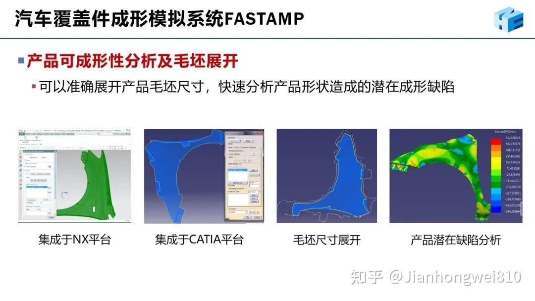 冲压成形数值模拟软件FASTAMP(对标德国AUTOFORM） - 知乎