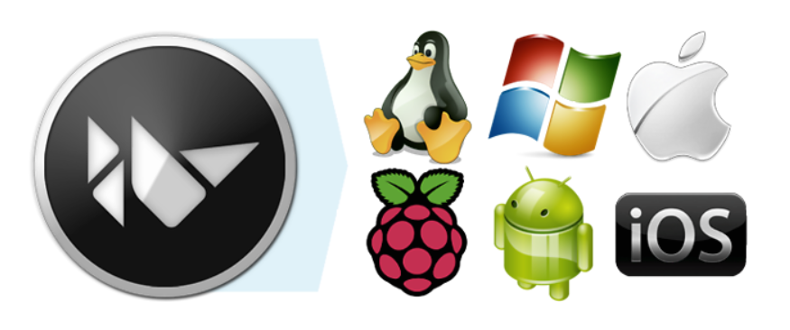 《Buildozer打包实战指南》 - 知乎