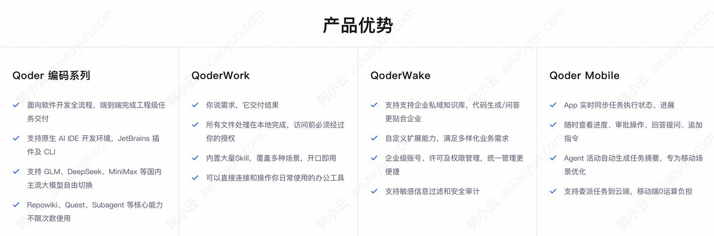 Qoder CN正式上线，首月限时免费：阿里云AI智能体全家桶深度解读 - 知乎