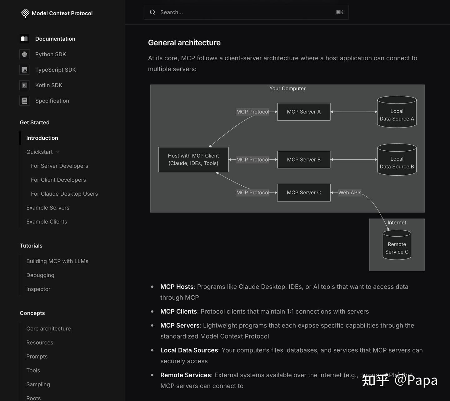 深入体验 MCP (Model Context Protocol) - 知乎