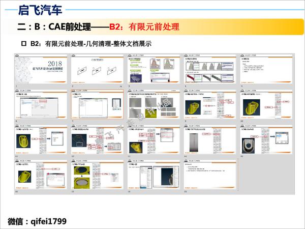 CAE学习方法，CAE学习经验总结，CAE学习资料分享 - 知乎