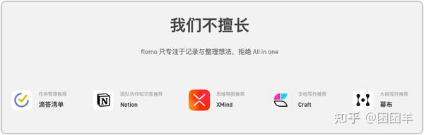 软件和他背后的人与理念 01 篇：flomo - 知乎