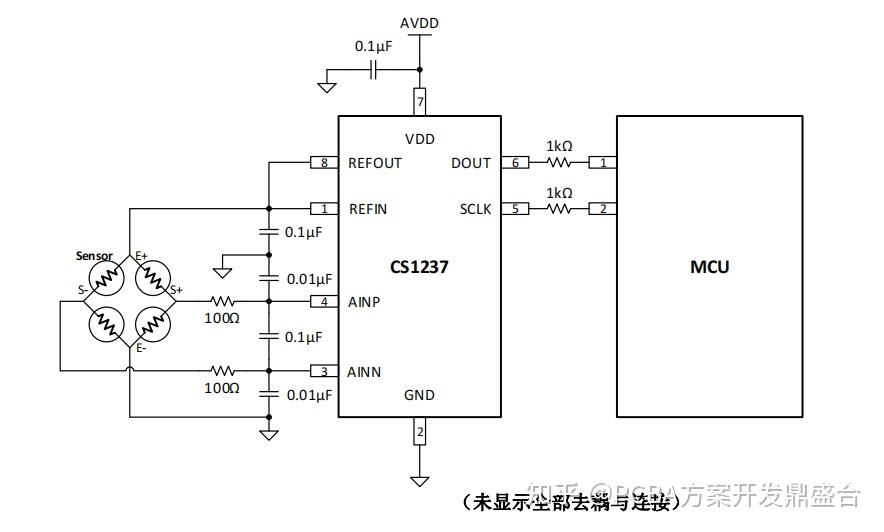 芯海ADC芯片CS1237技术问题整理 - 知乎