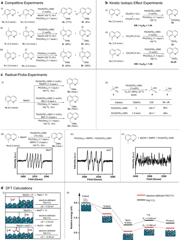 Pd催化氧化偶联，万颖/张炳森/姜政等今日Nature子刊 - 知乎
