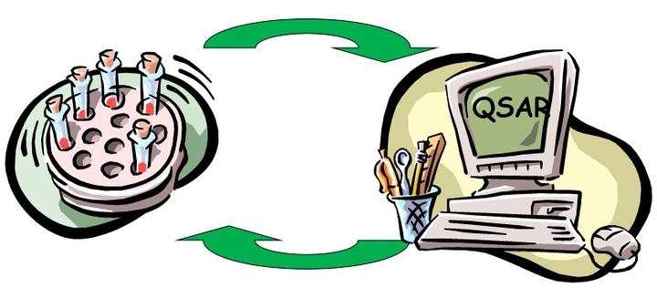 药物设计工具之QSAR - 知乎