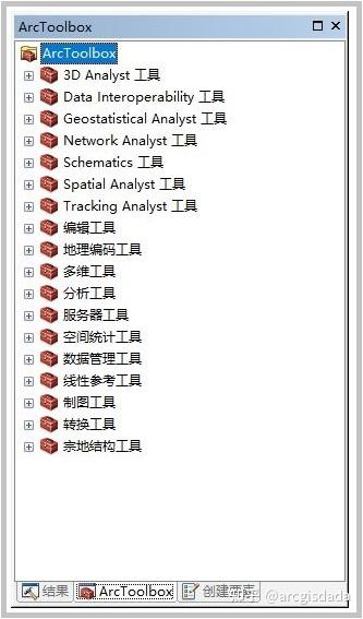 ArcToolbox处理工具 - 知乎