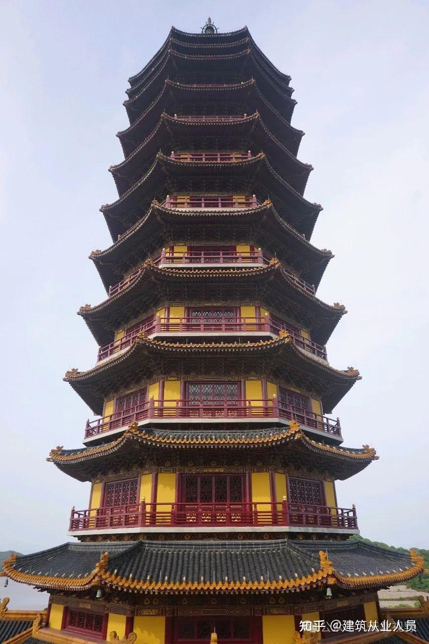 《文物建筑防火设计规范》WW/T0125-2025 - 知乎