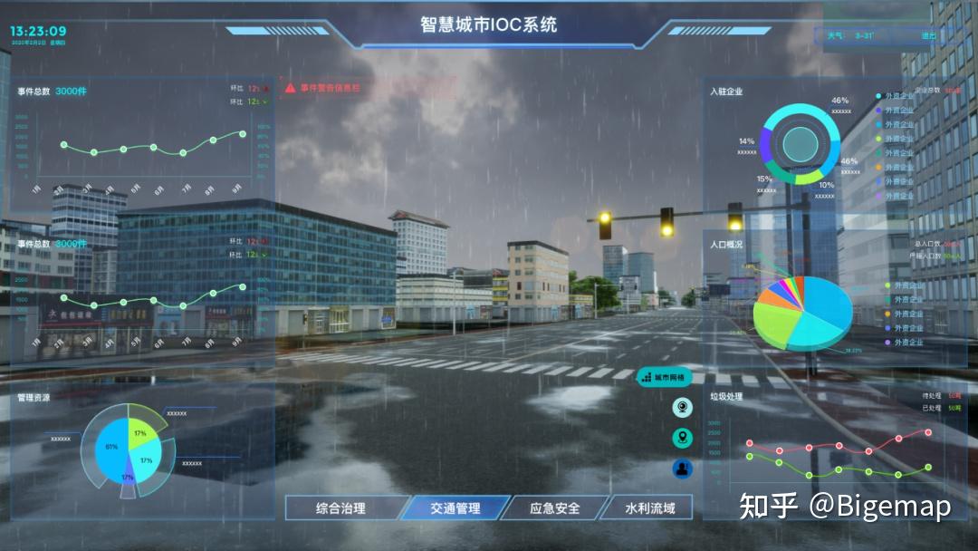玩"转"万物皆可叠的Bigemap 3D虚拟地球仪 - 知乎