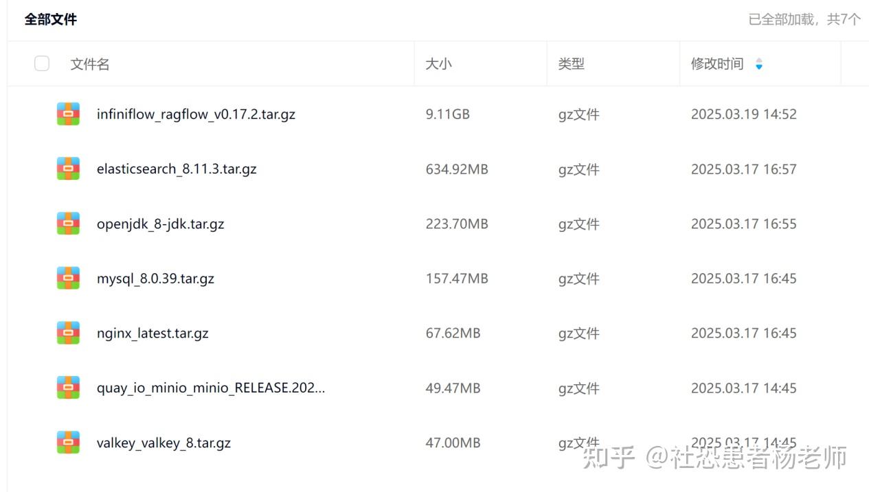 国产海光DCU服务器部署deepseek大模型+RAGflow手把手教程 - 知乎