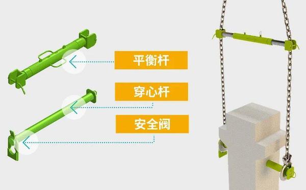 佩克COLIFT起吊系统应用介绍 | 走进德国因戈尔施塔特的奥迪工厂 - 知乎