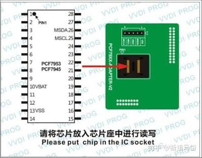 读写PCF7953芯片：Iprog + Pro或VVDI Prog？ - 知乎