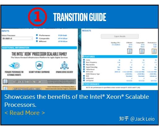 CPU介绍篇 - 知乎