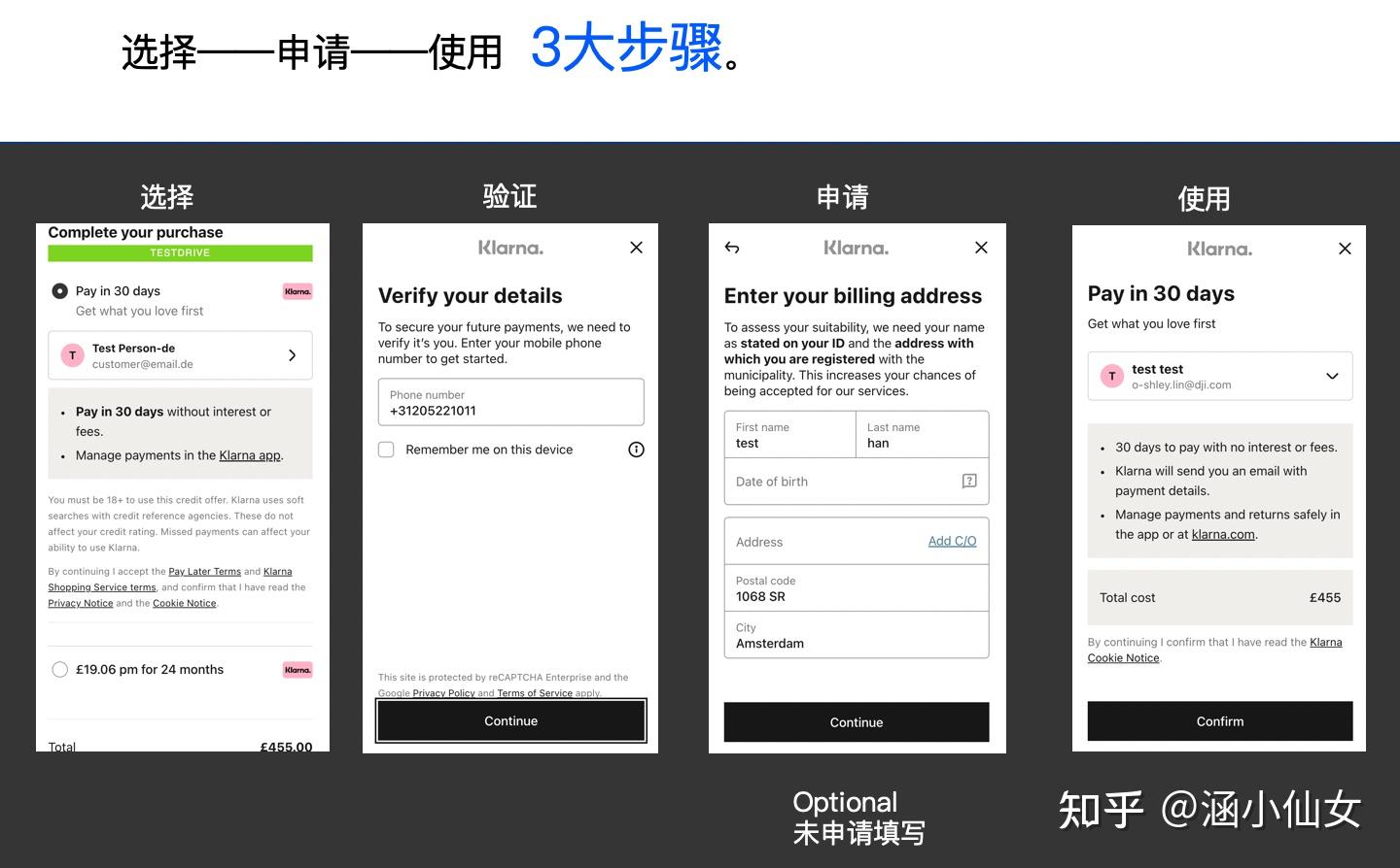 支付 | 聊聊海外新起的“先买后付”BNPL（五） - 知乎