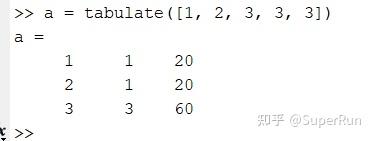 matlab中函数tabulate的一个小(tremendous)坑 - 知乎