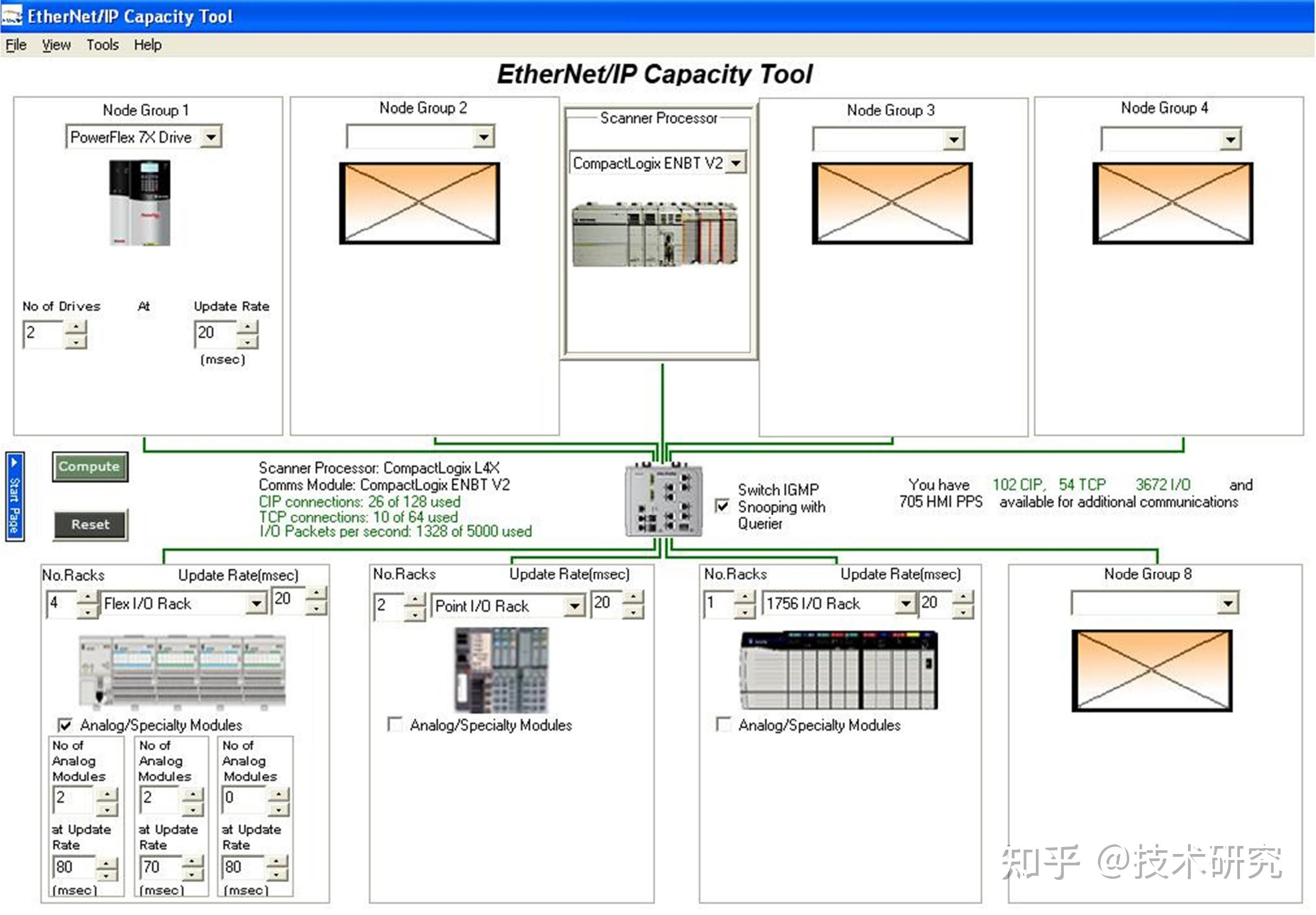 罗克韦尔(AB)PLC讲解，EtherNet/IP 网络性能预测工具 - 知乎