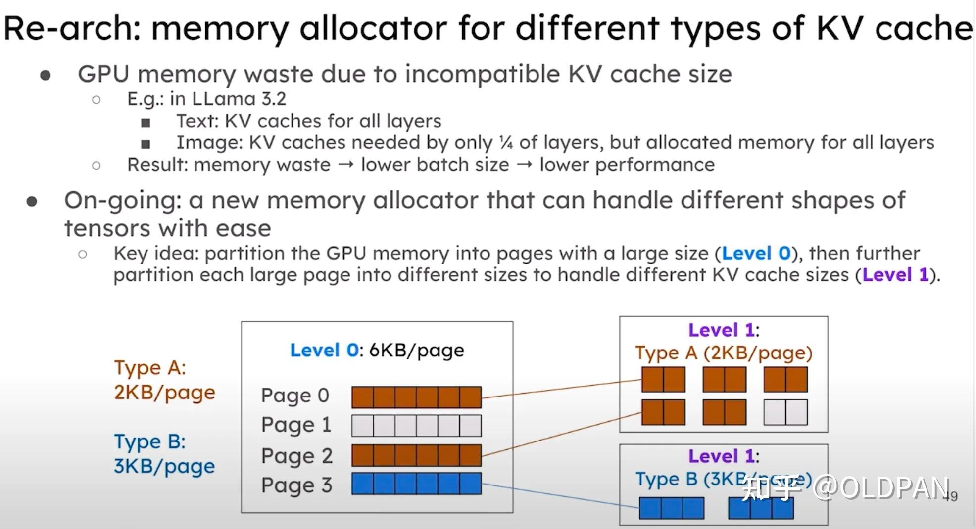 vLLM在2024这一年的新特性以及后续规划（2025） - 知乎