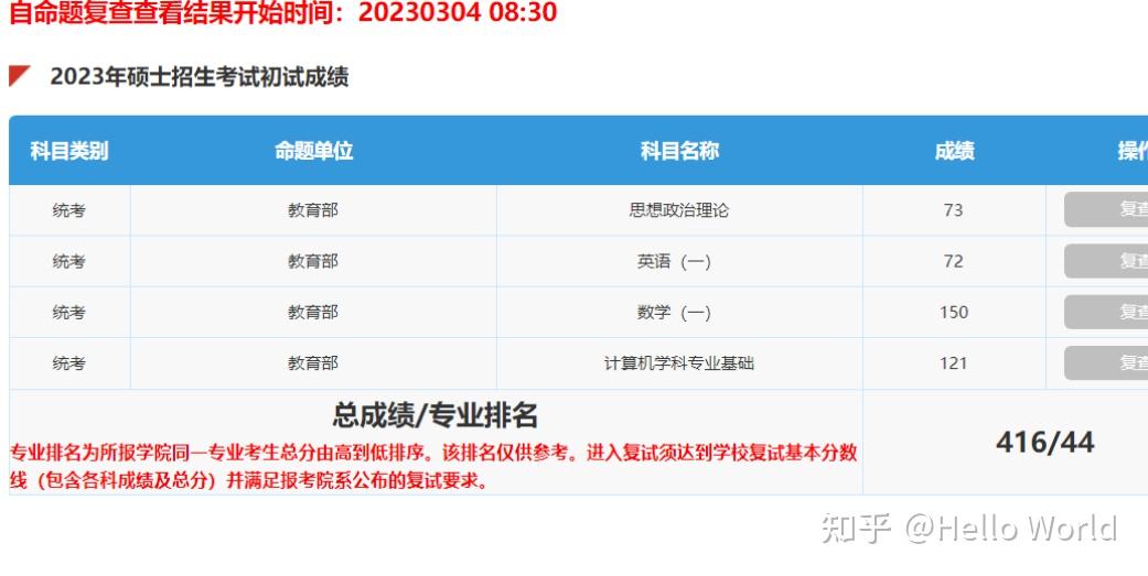 23考研11408总分416经验贴 - 知乎
