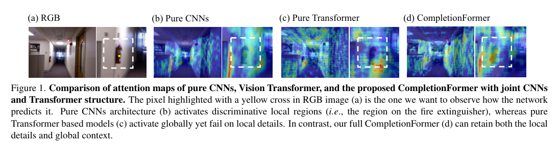 【2023年4月26日】CVPR 2023 论文分享 - 知乎