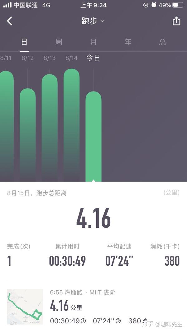 自律使人自由 知乎