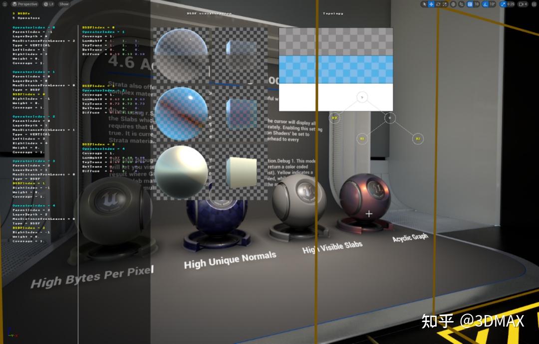 UE5材质创建系统Substrate技术概述 - 知乎