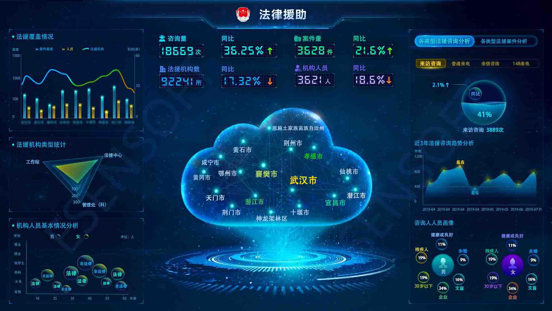 15组数据可视化案例图片，各行各业诠释啥叫“炫酷”！ 知乎 