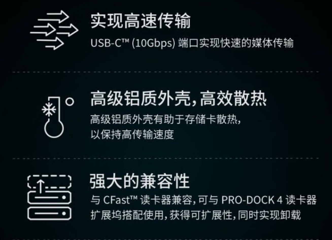 手把手教你选择TF卡、SD卡、CFast卡、CFexpress，闪迪 SanDisk篇
